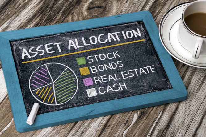 How Effective Is Asset Allocation In Effective Retirement Planning ...
