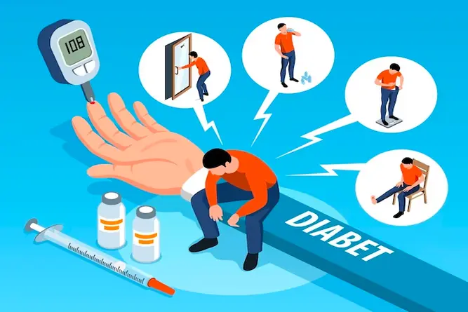 Understanding Diabetes Types, Symptoms, and Management