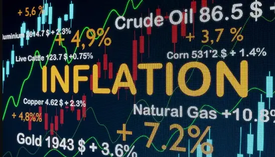 What is inflation & what causes it?